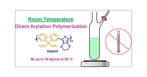 Room Temperature Synthesis Of A Well Defined Conjugated Polymer Using Direct Arylation