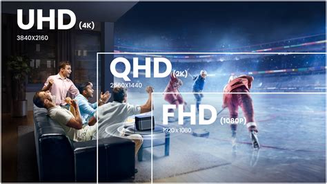 Fhd Vs Qhd Vs Uhd Picking The Right Display Resolution