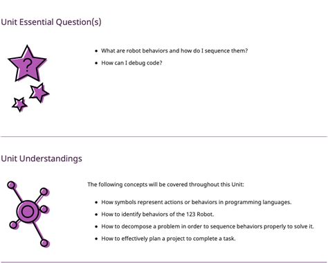 Why Use VEX 123 STEM Labs VEX Library