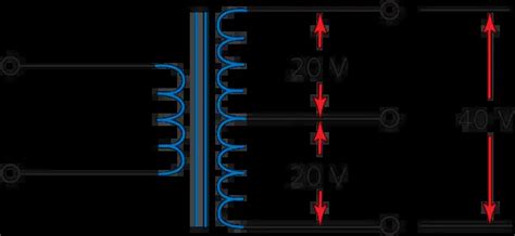 Transformer Ratings Voltage Rating Current Rating Power Rating
