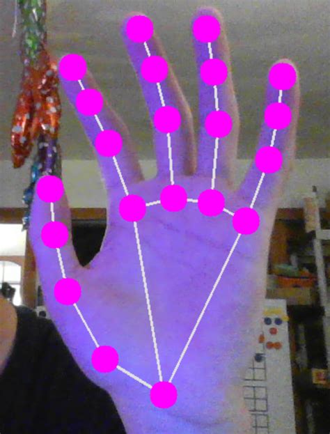 Github J1ngehand Tracking An Opencv Computer Visions Project That