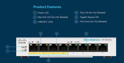Buy Cisco CBS110 8T D UK 8 Port GE Unmanaged Desktop Switch Comms Express