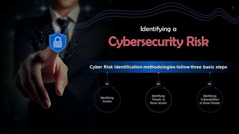 Identifying A Cybersecurity Risk Training Ppt Ppt Powerpoint