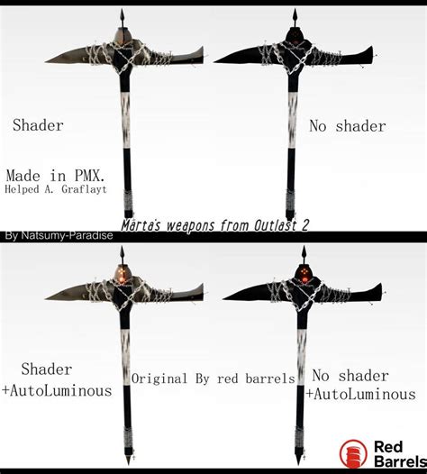 [mmd] [outlast 2] Marta Weapons By Natsumy Paradise On Deviantart