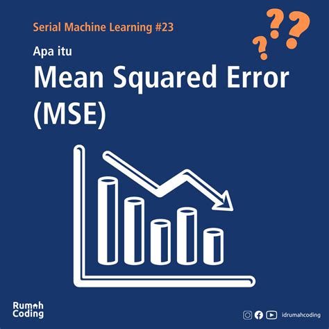 Rumah Coding On Linkedin Machinelearning Deeplearning Mse