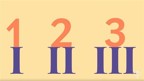 What Is Every Possible 4 Digit Code Leia Aqui What Is The Rarest 4