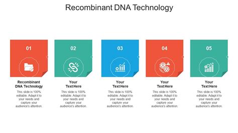 Recombinant Dna Technology Ppt Powerpoint Presentation Slides Examples Cpb Presentation