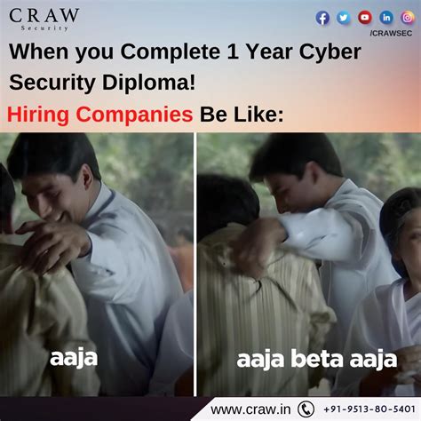 Craw Security On Linkedin Crawsec Cyberawareness Cybersecurity