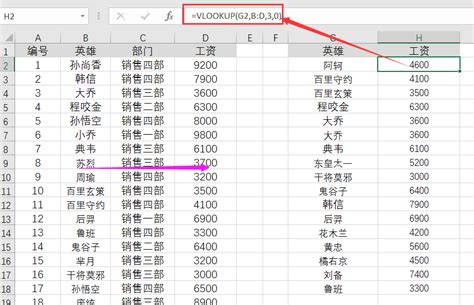 excel明星级函数vlookup，精确查找和模糊查找！ 正数办公