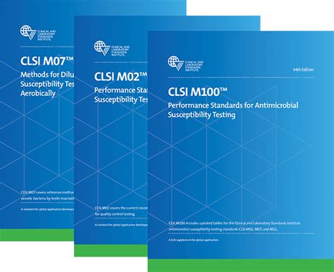 Clsi Publishes Three New Ast Documents Cap Today