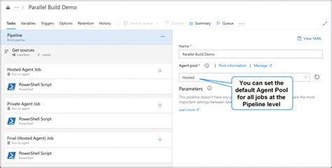 Parallel Builds In Azure Devops A Developers Life