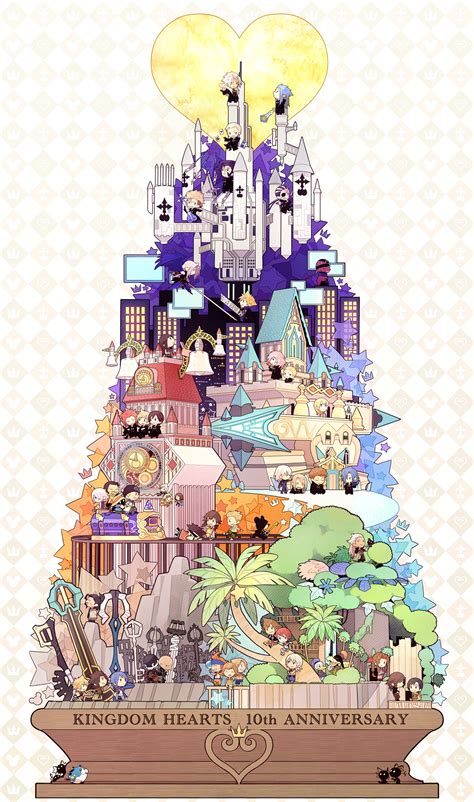 Kingdom Hearts I Danbooru