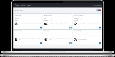 10 Best Data Masking Tools Syntho