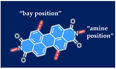 Synthesis And Optoelectronic Properties Of Perylene Diimide Based Liquid Crystals