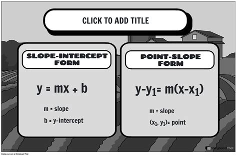Storyboard That Free Math Formulas Chart Posters