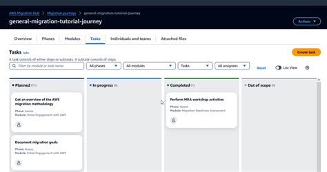Creating A Migration Journey From A Template AWS Migration Hub Journeys