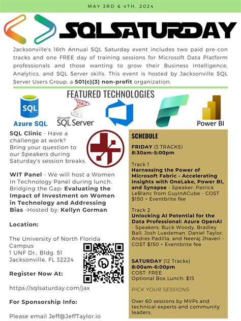 South Florida Data Geeks On Linkedin Sqlsatjax Soflodatageeks Datacommunity Techcommunity