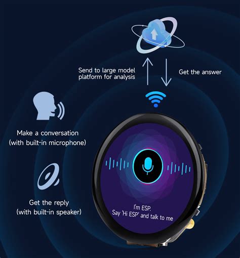 Esp32 S3 1 46inch Round Display Development Board 412×412 Supports Wifi And Bluetooth