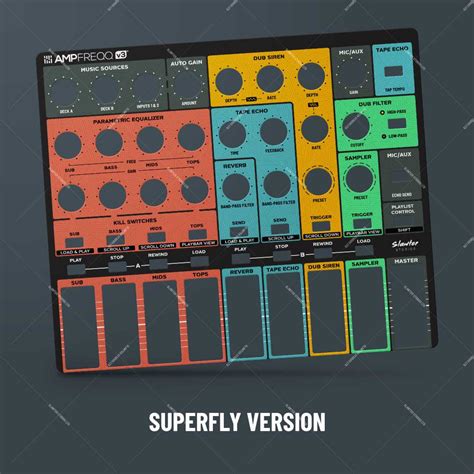Strong Plastic Overlay For Midimix Ampfreqq