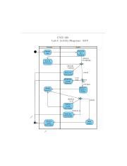 Master Activity Diagrams CNIT 180 Lab 4 Key User Course Hero