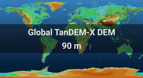 Tandem X Science Server