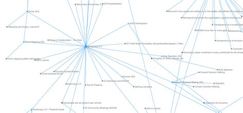 Graph View A Network Visualization Script For Dt Devonthink Devontechnologies Community