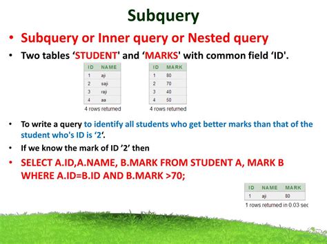 Ppt Understanding Sql Subqueries A Comprehensive Guide To Nested