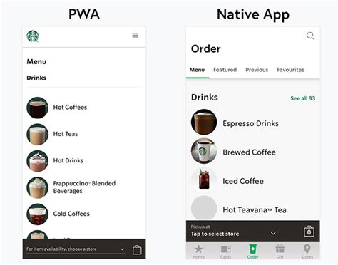 6 Progressive Web App Examples To Inspire You With Pictures Rapyd