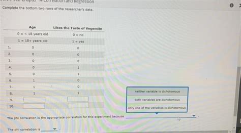 Solved 10 Calculating The Phi Coefficient Suppose A