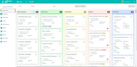 Pro Wa Working With The Grow Board Cultivera Support Library