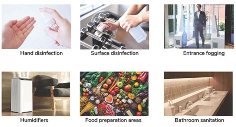 Disinfectant Indoor Air Quality Philippines