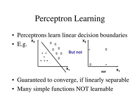 Ppt Learning With Neural Networks Powerpoint Presentation Free Download Id 638953