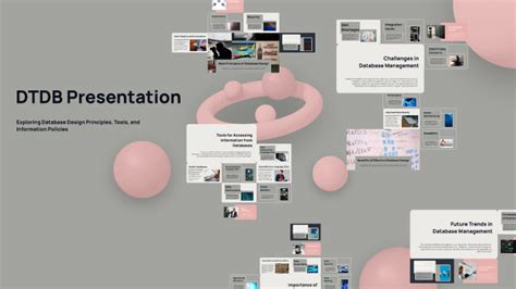 database management principles and practices by bella on prezi