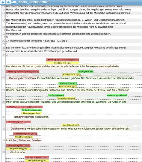 Data Centric Machine Learning Making Customized Ml Solutions