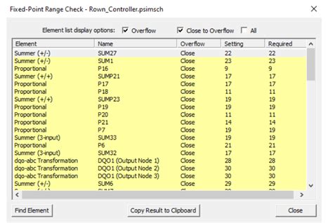 How To Fix Fixed Point Dsp Overflow On F28035x Simulation Is Giving