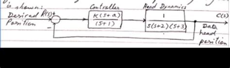 Solved Large Disk Devices Are Used With Today S Computer The Chegg Com