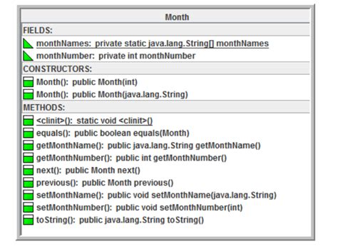 Solved Month MonthNumber Int MonthNames StringDE Chegg