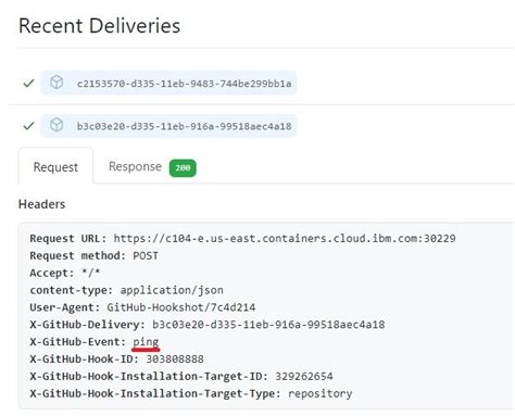 Github Nerdingitoutoc Docker S2i Deploying Openshift Application