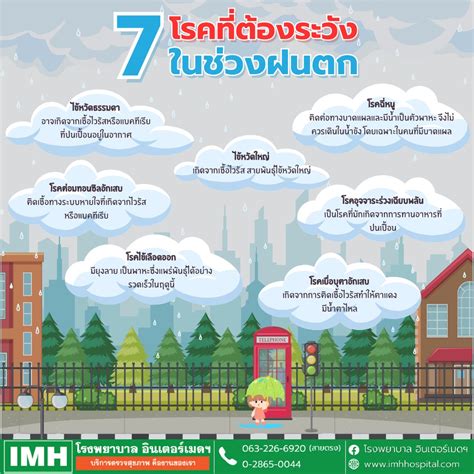 โรงพยาบาล ตรวจสุขภาพประจำปี บริษัท เชียงอี้ เทคโนโลยี กรุ๊ป จำกัด จังหวัดชลบุรี โรงพยาบาล