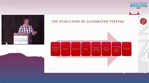 Jenkins World 2017 The State Of Automated Testing Youtube