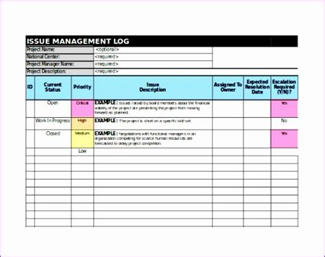 bug summary report template