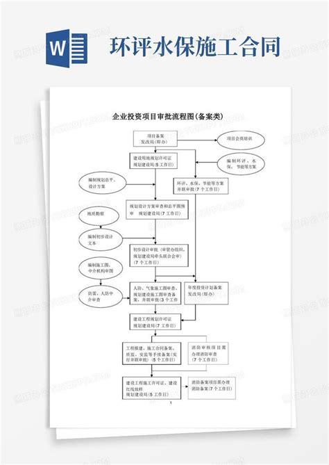 企业投资项目审批流程图Word模板下载 编号lmydjrkx 熊猫办公