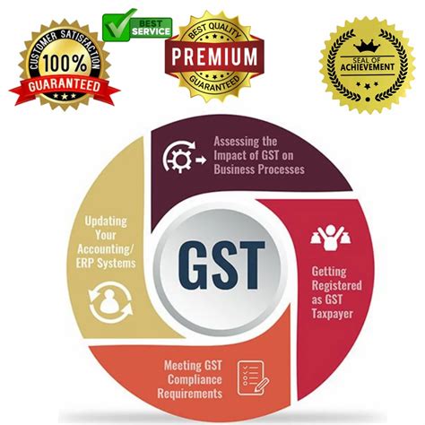 Gst Return Near Bijwasan In New Delhi Id 2856558398288