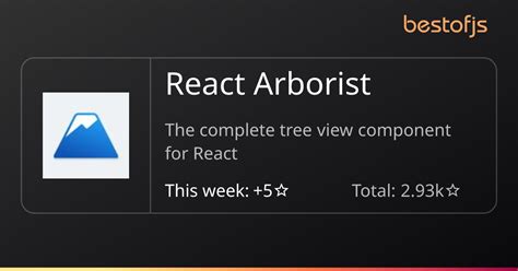 Best Of Js • React Arborist