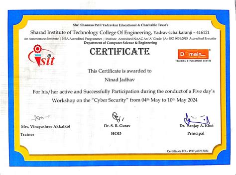 Ninad Jadhav On Linkedin I Recently Had The Opportunity To Participate