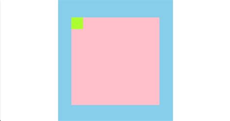 Fixed Positioning Becomes The Effect Of Absolute Positioning Programmer Sought