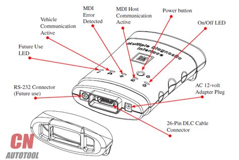 Gm Mdi Multiple Diagnostic Interface Without Wifi Card