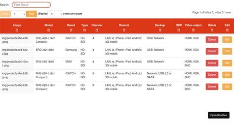 reacttable examples codesandbox