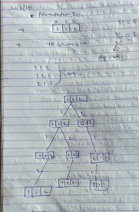 Hemant N Patil On Linkedin Day 64 Date 251223 1 Finding