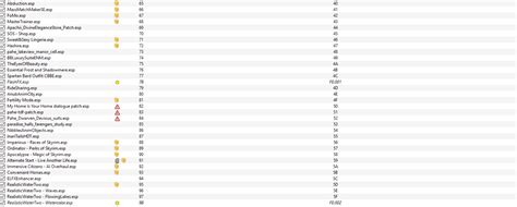 [fixed] Hdt Not Working Affecting My Body Technical Support Skyrim Special Edition Loverslab